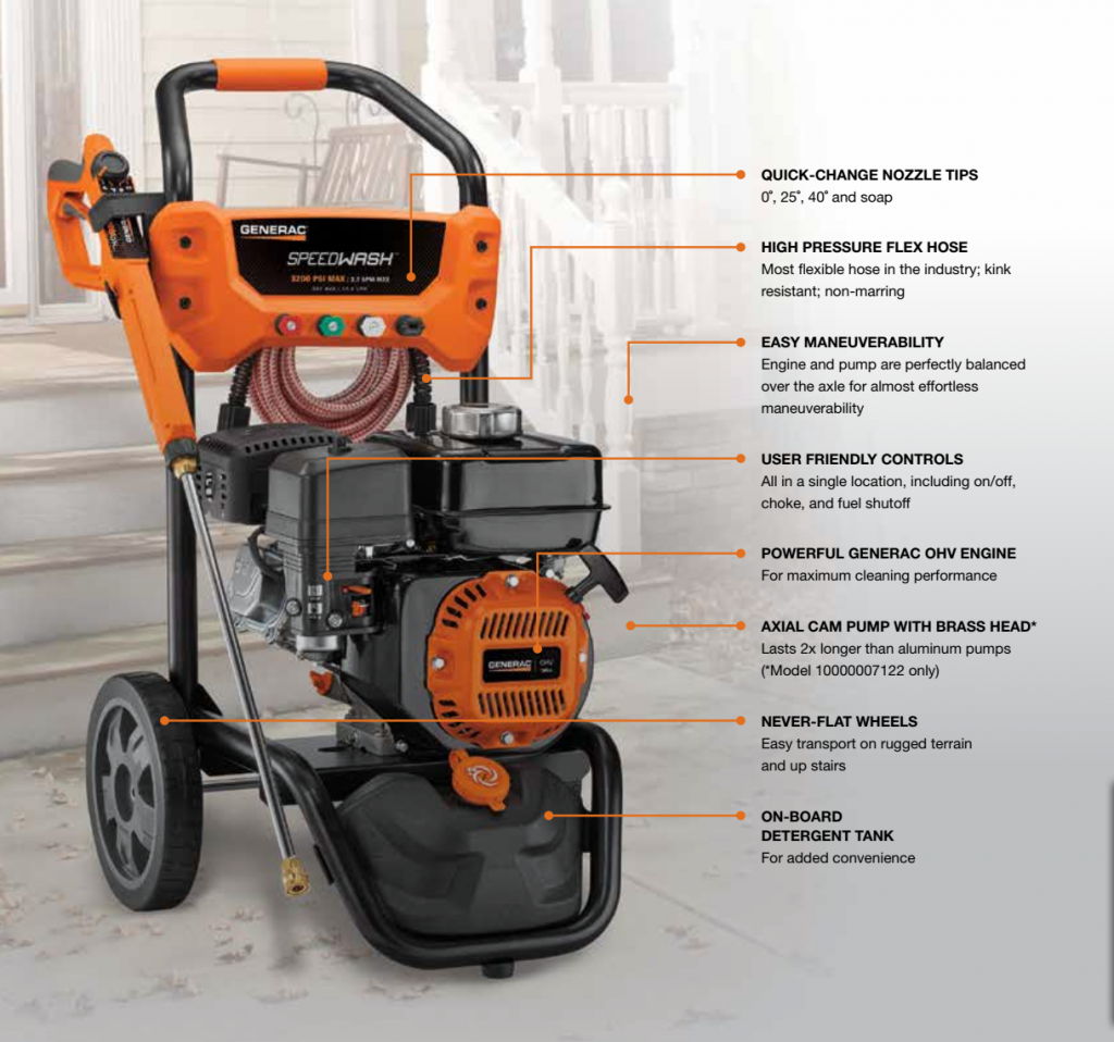 Pressure Washers - Watan Altaqa